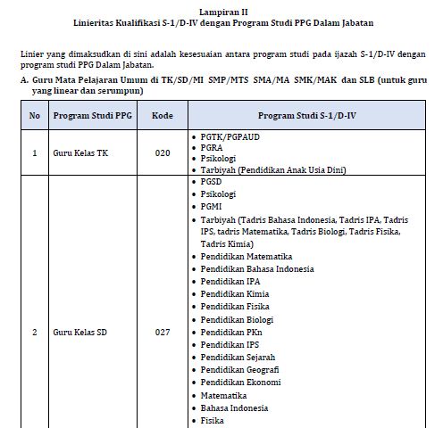 Download Pendidikan Kewarganegaraan Kelas 7 Smp Upm Dalaman Arrivals ...