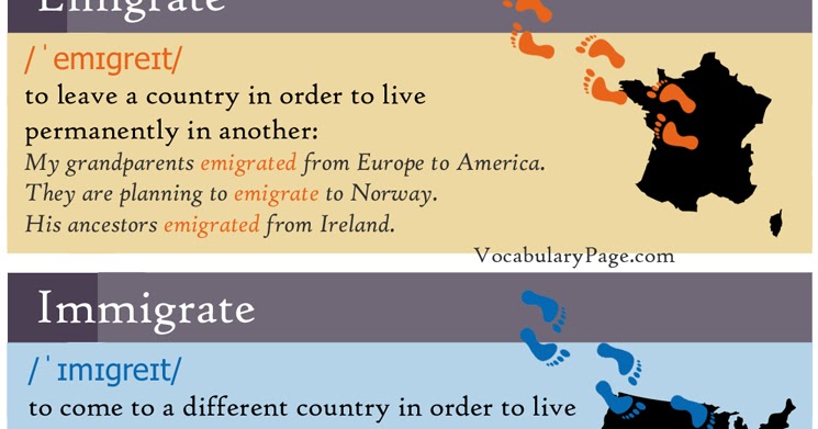 Emigrate vs Immigrate