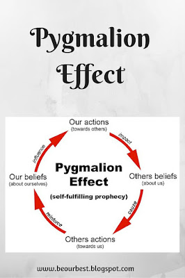 Be Our Best: The Pygmalion Effect