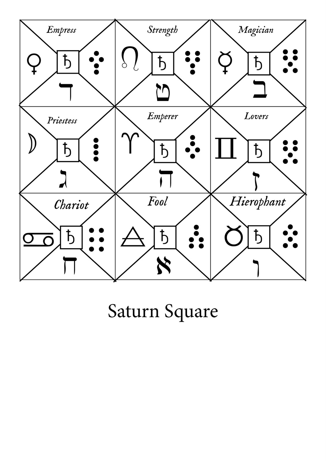 Nick Farrell's Blog: The nature of the 6=5 and 7=4 Grades in the Golden ...