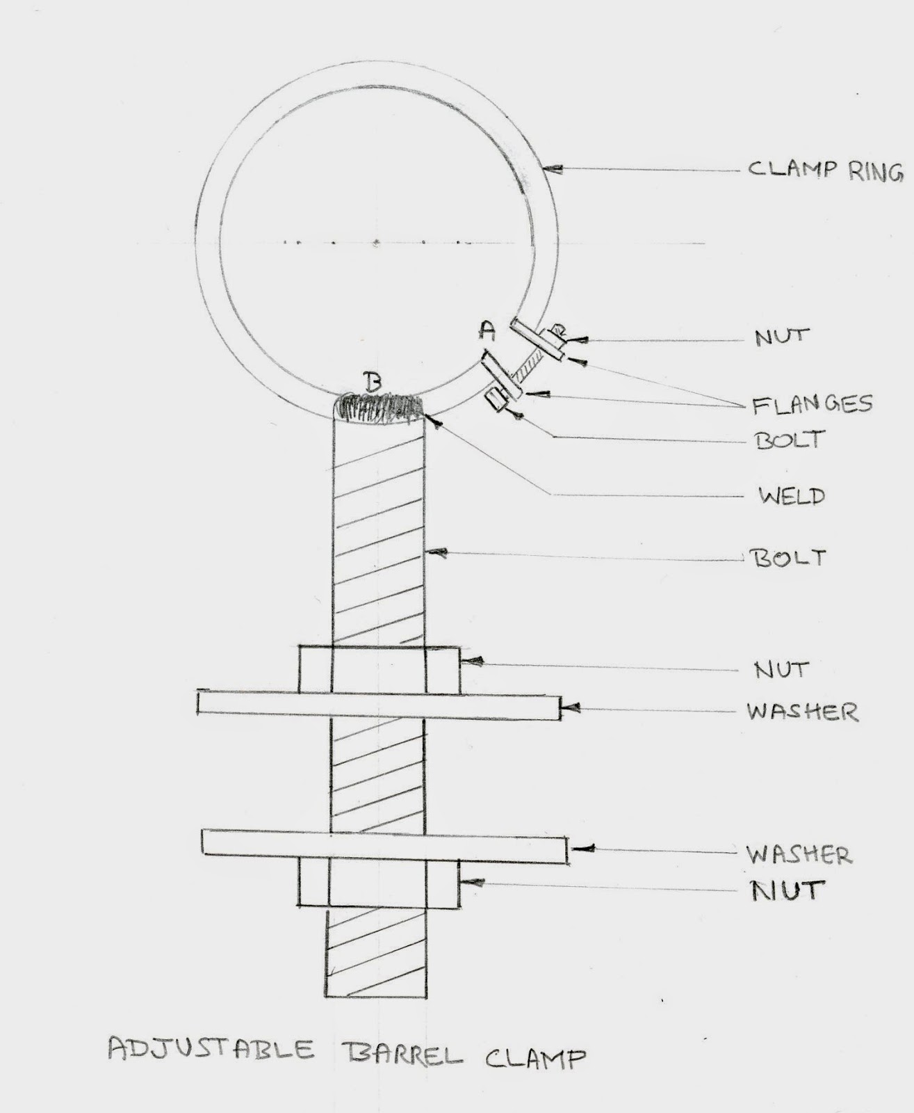 Firearms History, Technology & Development: Ancient Techniques of ...