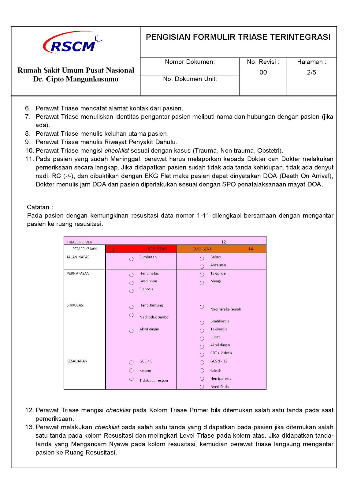 Ruang Periksa Dokter: IK Pengisian Form Triase Terintegrasi