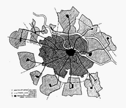 HASXX_teoría: LA CARTA DE ATENAS _ IV CIAM (Congreso Internacional de ...