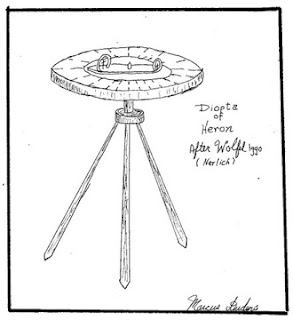Byzantium Novum Militarium: Dioptra of Heron