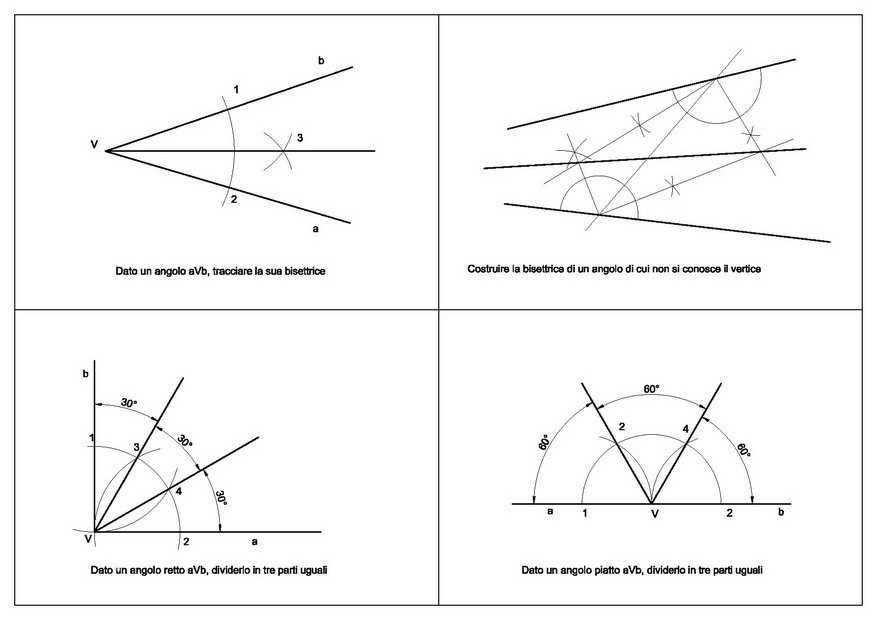 ARTEDIS 1 - Classe Prima --- a cura del prof. Vincenzo Esposito: Rette e Angoli