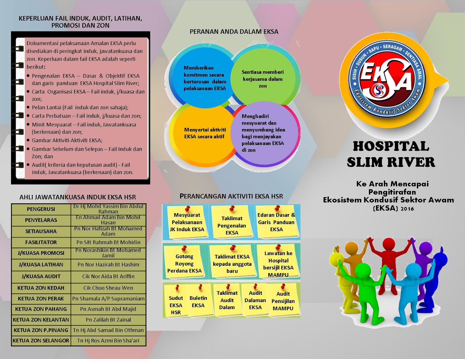 Sudut EKSA Hospital Slim River: Edaran Pamplet EKSA Bulanan