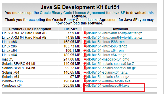 Lakshmi Mavillapalli 's Blog : Mule 4 New Features Overview vs Mule 3 Existing Features