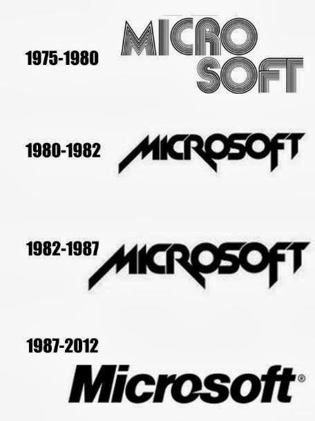 Evolução de Marca: Microsoft - Propagandas Históricas | Propagandas Antigas