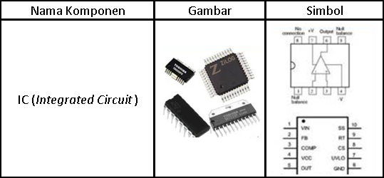 IC (Integrated Circuit) - TEKNO ALDEBRAN