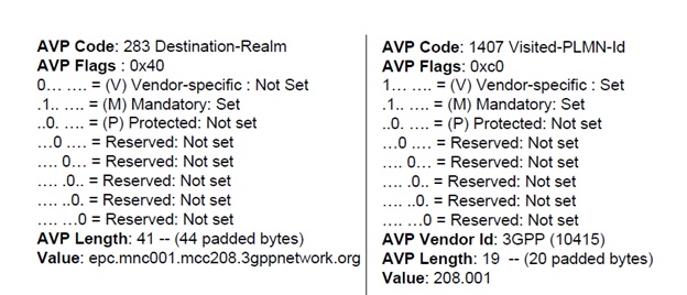 Learn Telecom: Diameter Protocol