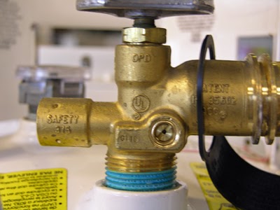 The RV Doctor: Not Your Father's Pigtail!