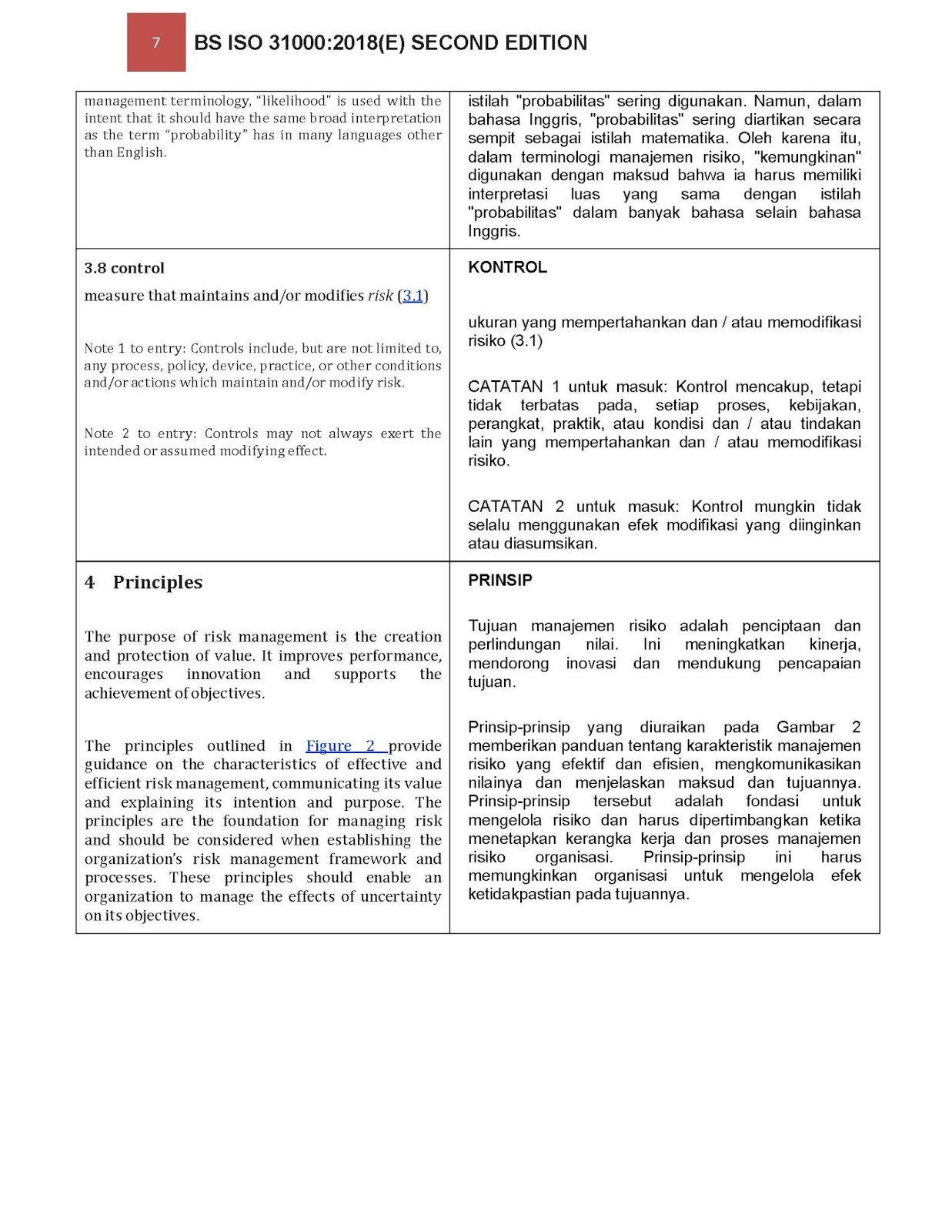 STANDARD MANAJEMEN RISIKO: ISO 31000 2018 SECOND EDITION BILINGUAL