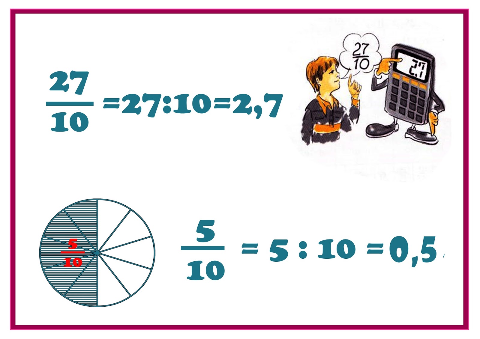 Tangente: PLANSA FRACTII SI NUMERE ZECIMALE