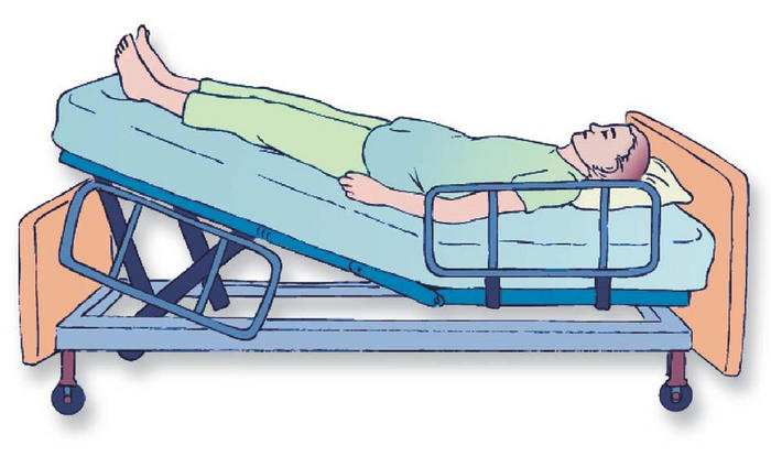 Posturas utilizadas con los pacientes