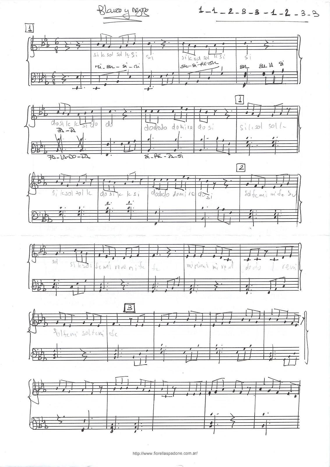 Siente el piano: las primeras partituras