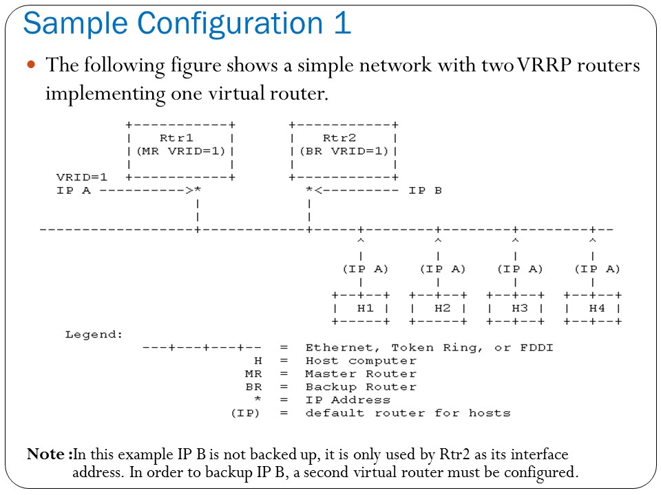Networking And Scripting : VRRP-Explanation with Example