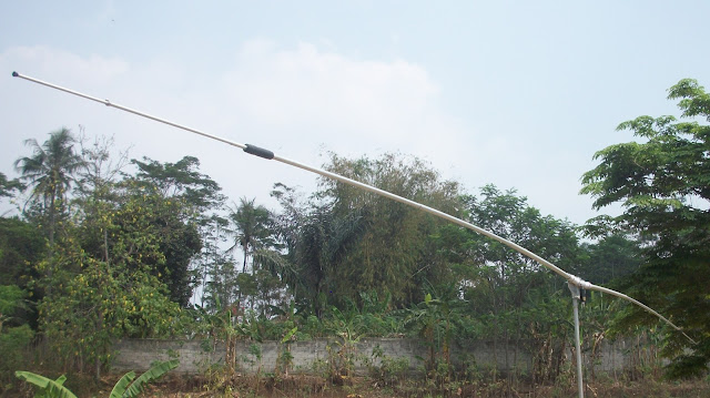 ANTENNA 40M BAND ( 7Mhz)