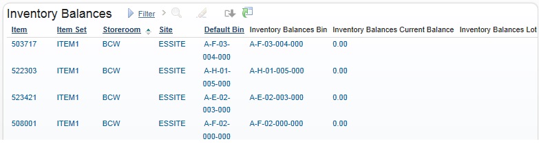 AmatuerMAX: The Powerful Dot Notation in Maximo