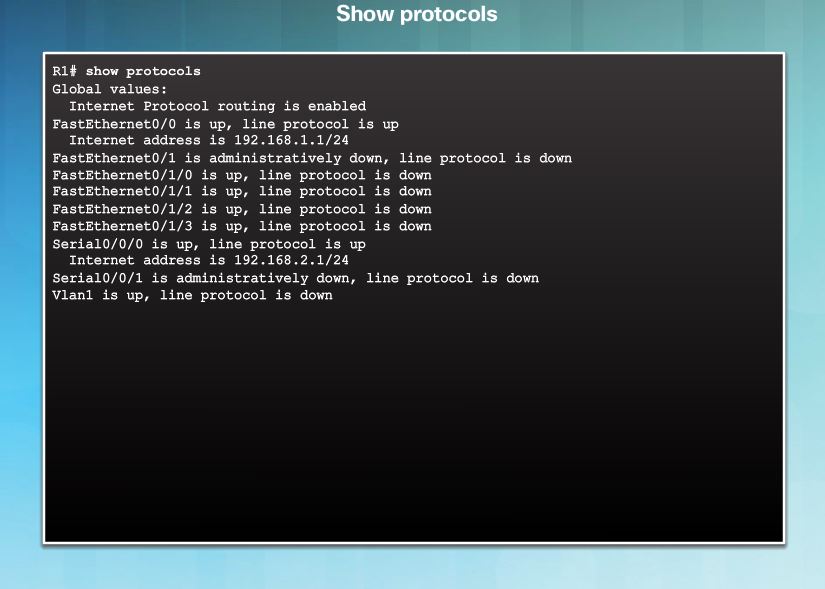 Comandos show - CCNA V6.0