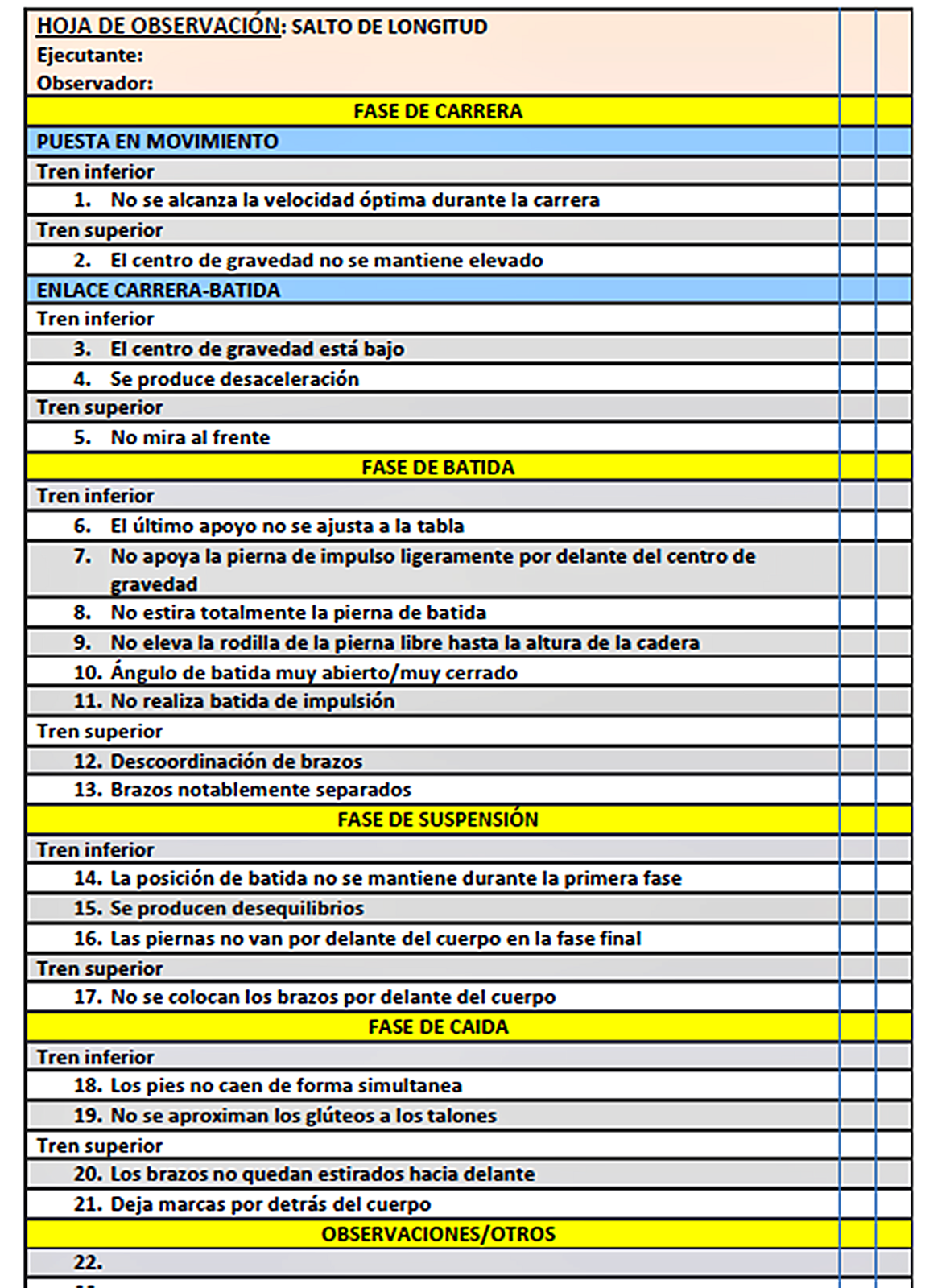 Iniciación al atletismo - CCAFD: SALTO DE LONGITUD (I)