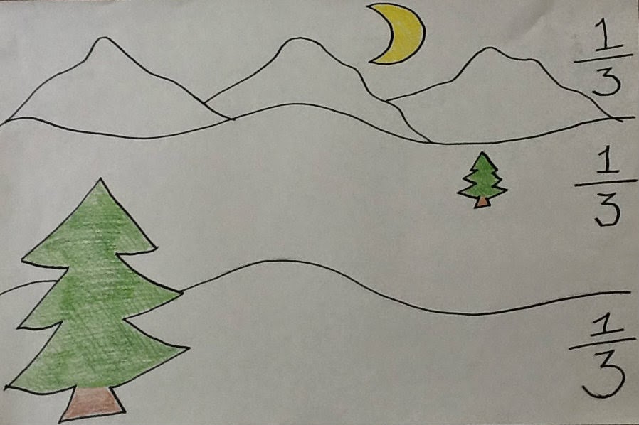 art inklings: Drawing Landscapes with Depth