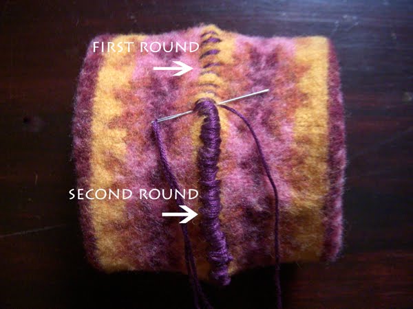 Refashion Co-op: A wildcards tutorial: sleeve + bracelet = sleevelet!