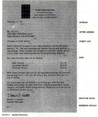 Welcome to My Blog: PARTS AND STYLES OF BUSINESS LETTERS