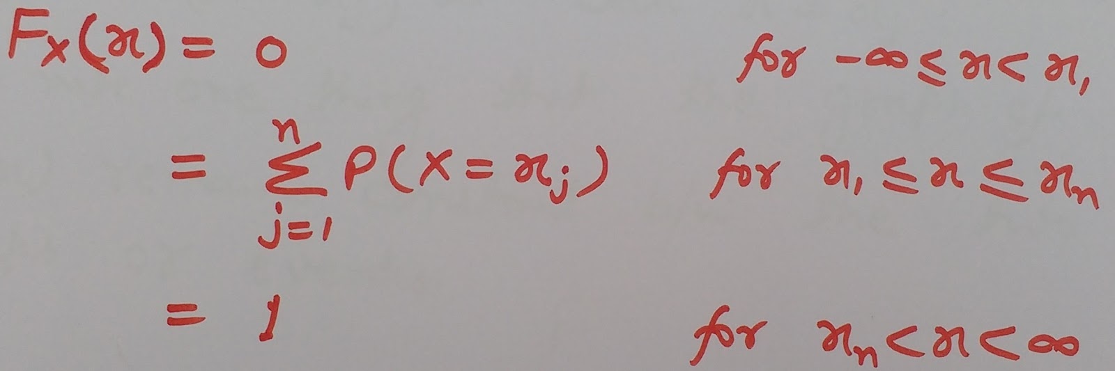 Engineering Made Easy Cumulative Distribution Function Cdf