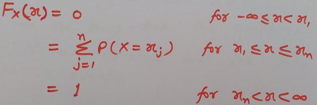 Engineering Made Easy: Cumulative Distribution Function (CDF ...