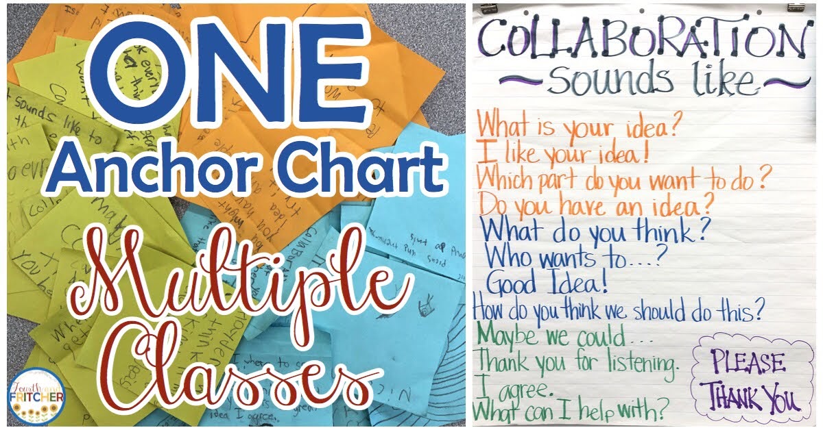 Fourth and Fritcher: Creating One Anchor Chart for Multiple Classes