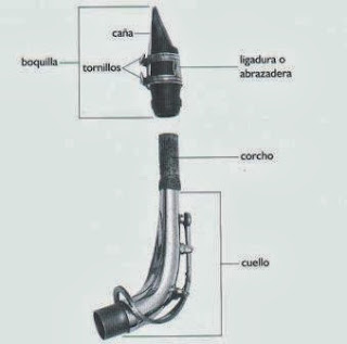 Armando el saxofón - Partituras y pistas para saxo | Sheet music and ...