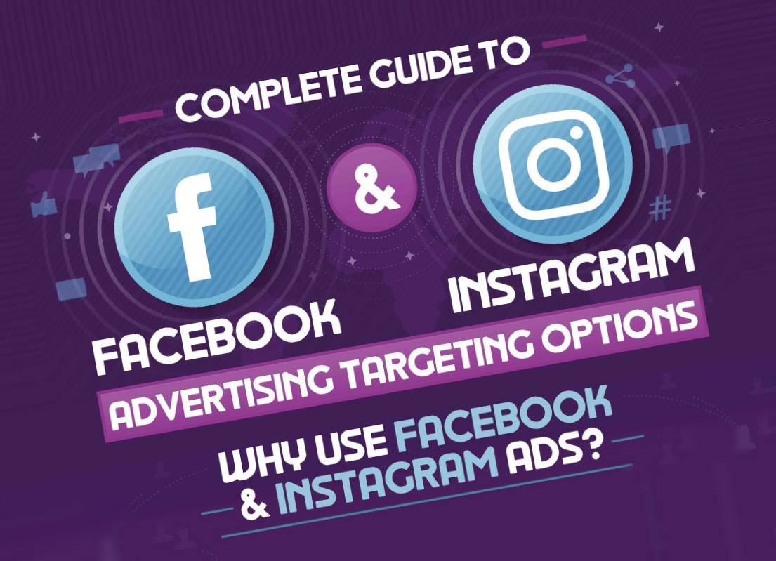 The Complete List of Facebook & Instagram Advertising Targeting Options