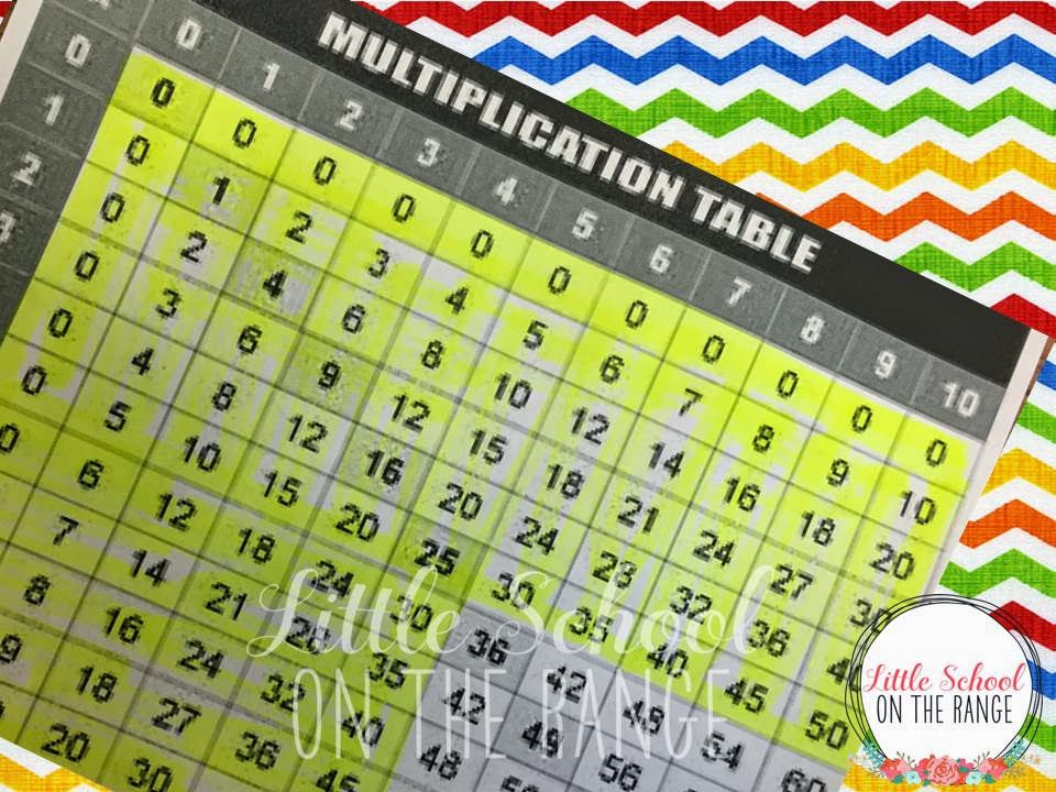 Little School on the Range: Teaching Beginning Multiplication