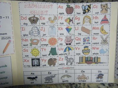 Krazee 4 Kindergarten: Writing Mini Office