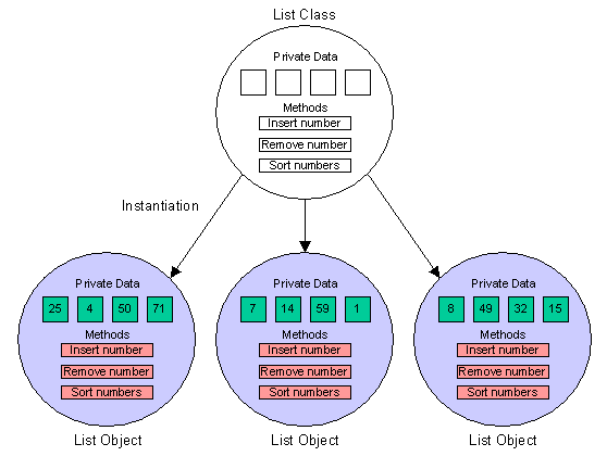 SoftwarePhysics: May 2014