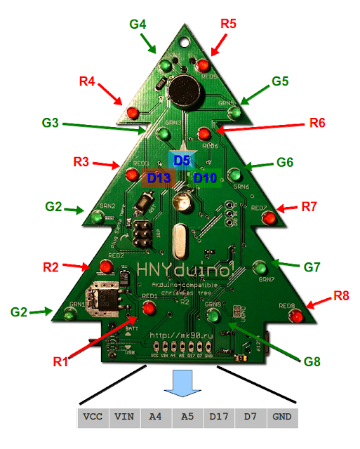 Arduino, MK-90 и другие: Используем HNYDuino R2