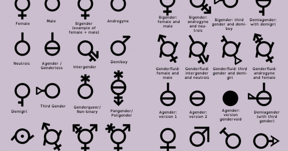 diario7-archivos: SEGÚN LA ONU EXISTEN 112 GÉNEROS DISTINTOS... ¿NO ...