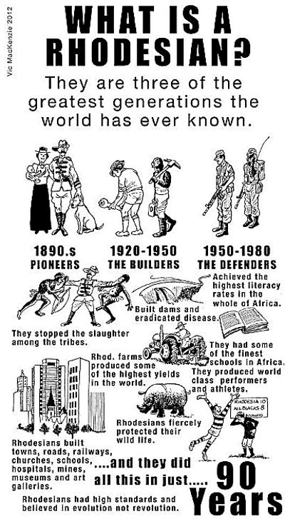 Our Rhodesian Heritage: Vic Mackenzie Artwork: What is a Rhodesian?