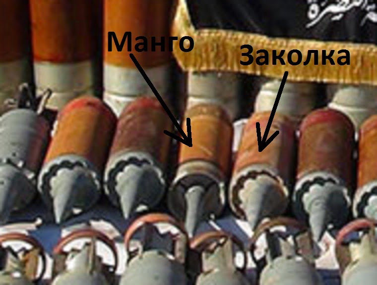 GreenDef: Ammunition of the Syrian T-72