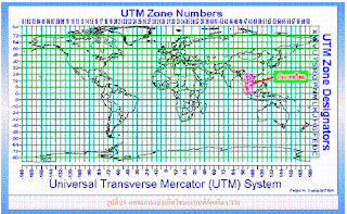 SO-CIE-TIES: ระบบพิกัด ( Coordinate System )