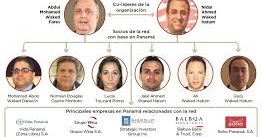 Kenneth Rijock's Financial Crime Blog: FACIAL RECOGNITION MAY SAVE YOU ...