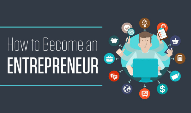 How To Become An Entrepreneur #Infographic - Visualistan