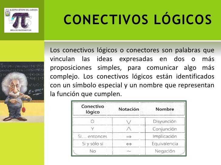 PENSAMIENTO LÓGICO MATEMÁTICO : tutoria 4