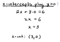OpenAlgebra.com: Free Algebra Study Guide & Video Tutorials: Chapter 3 ...