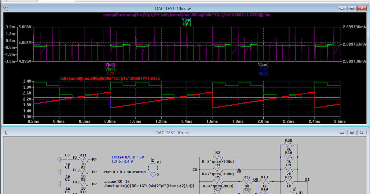 Chips & Tech.: 4-bit DAC and ADC test