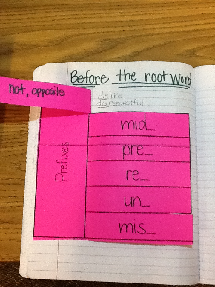 Jennifer's Teaching Tools: Prefixes and Suffixes!