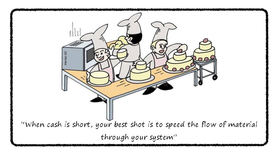 LEAN & SIX SIGMA & KAIZEN: Lean Cartoon: Speed the flow