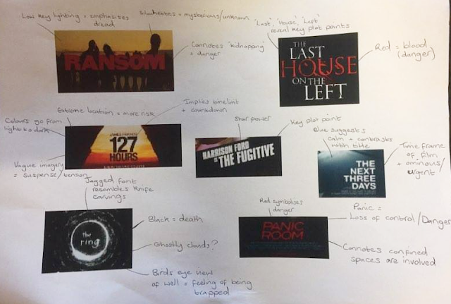 Media Work: Research - Thriller Film Title Annotations