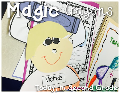 Portfolio Fun! - Today in Second Grade