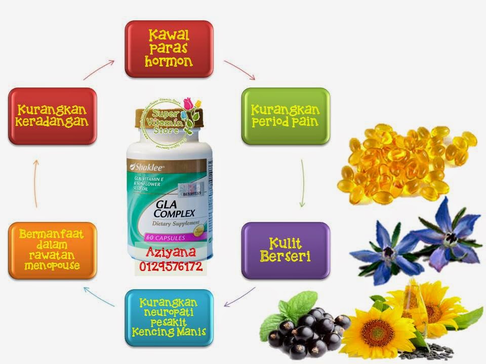 Kelebihan dan Kebaikan GLA Complex : 10 Kombinasi GLA yang HOT - Story ...